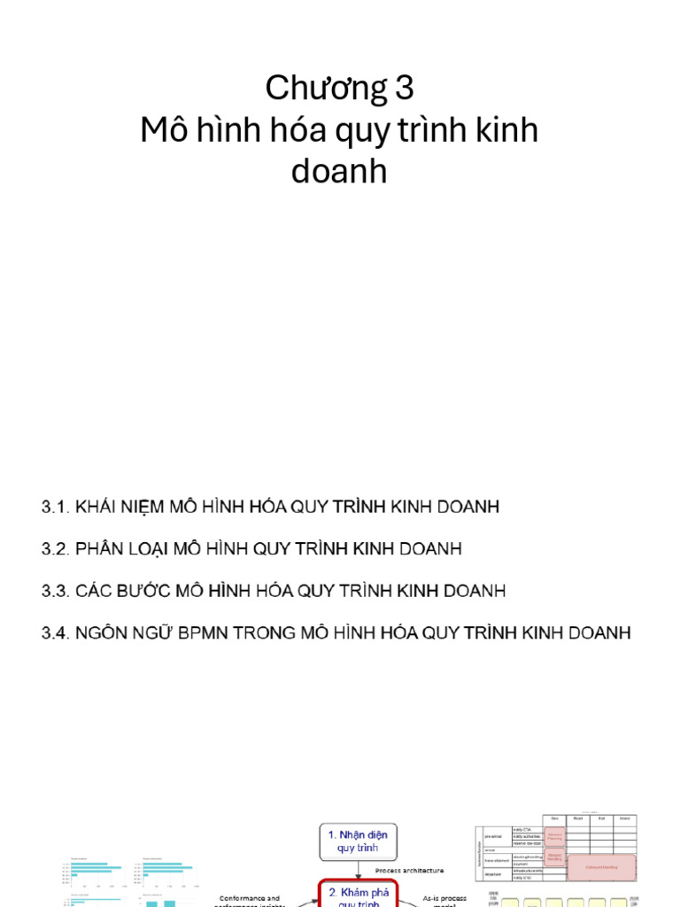 Chapter 3 - Mô Hình Hóa Quy Trình Kinh Doanh | PDF