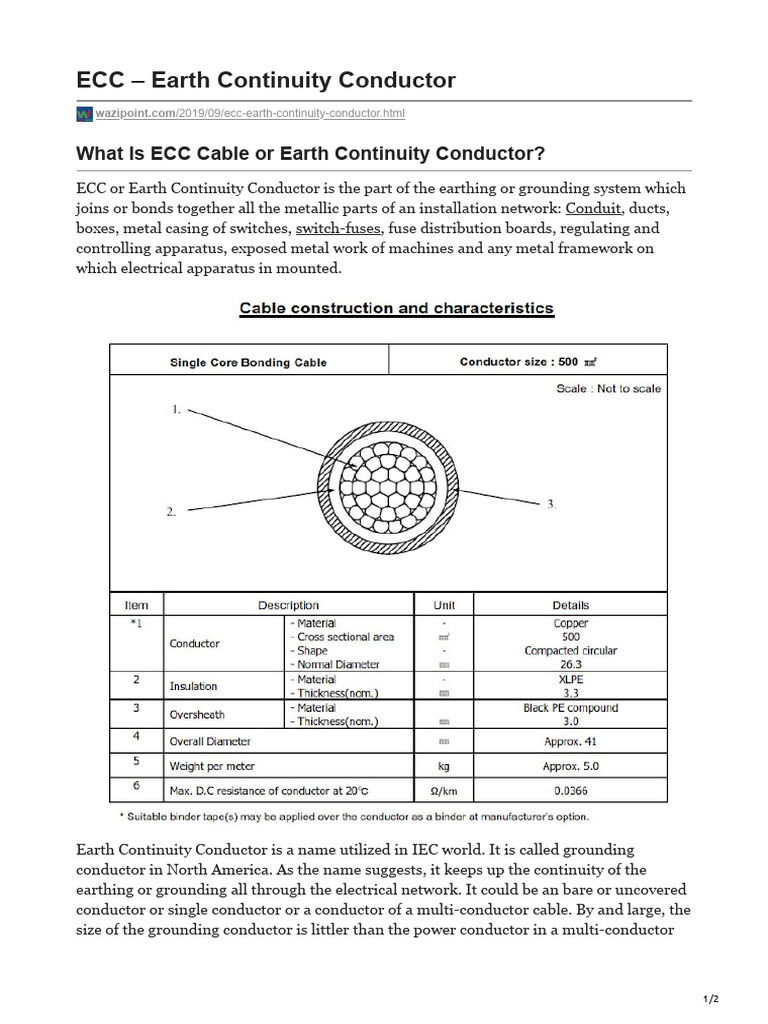 ECC Earth Continuity Conductor | PDF