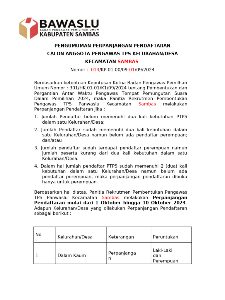 PENGUMUMAN PERPANJANGAN PTPS 2024 | PDF