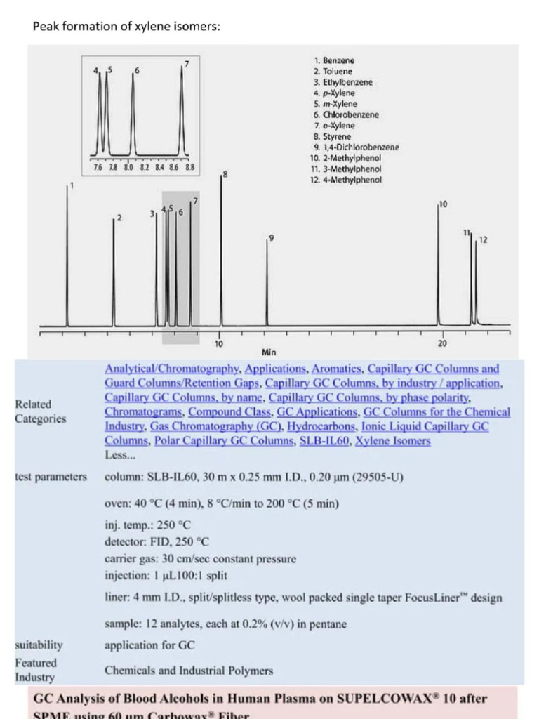 GC Applications (Online | PDF | Gas Chromatography | Chromatography