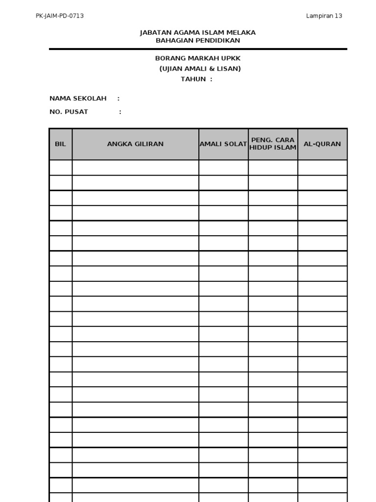 Borang Markah Upkk 2011 | PDF