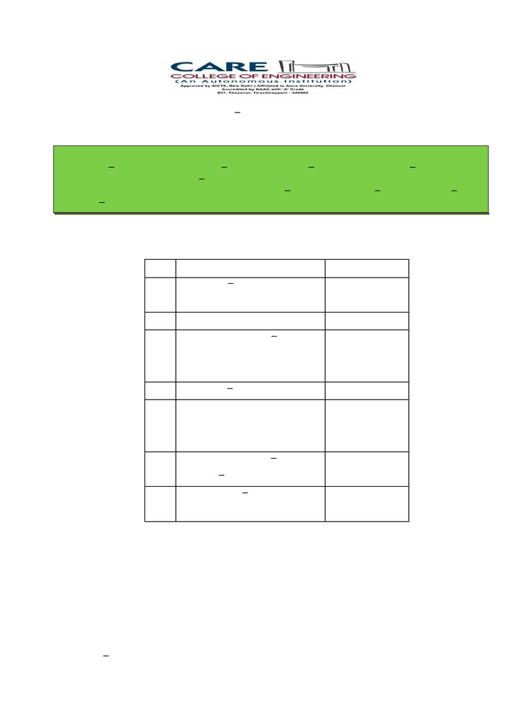 Kalai - AD - CCS341 - DW - UNIT 3 | PDF | Data Warehouse | Metadata