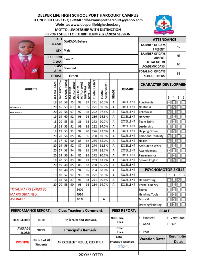 Junior School End of Session Result Template-1 | PDF