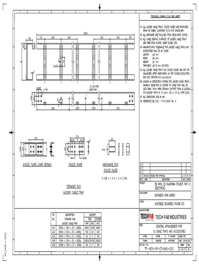 Tfi Kepl RP CT DWG 2301 - R0 | PDF