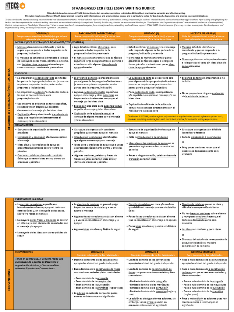SLAR STAAR-based ECR (REL) Rubric | PDF | Puntuación | Gramática