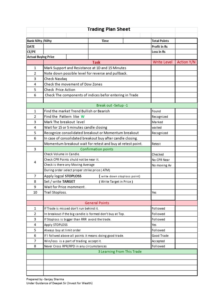 Trading Plan Sheet | PDF | Market Trend | Microeconomics