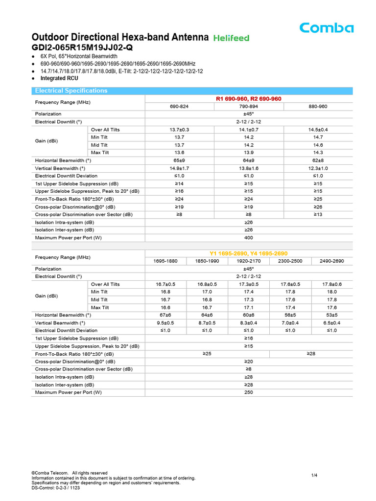 Outdoor Hexa-band Antenna Specs | PDF | Antenna (Radio) | Decibel