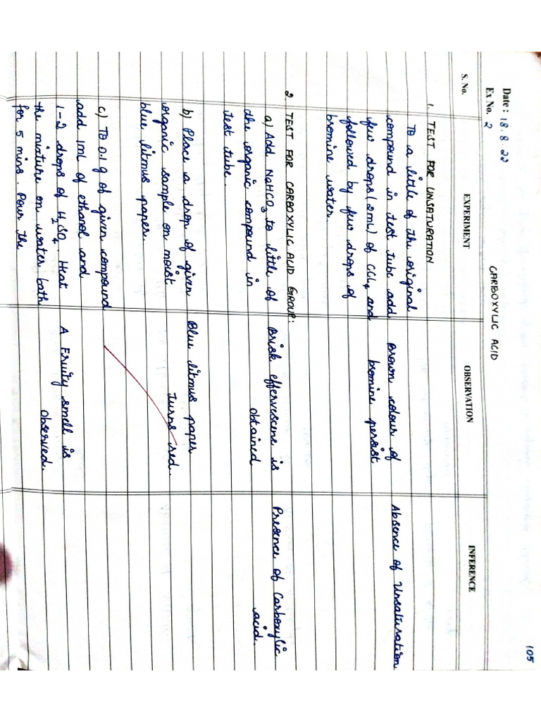 Organic Functional Group Analysis 2 | PDF