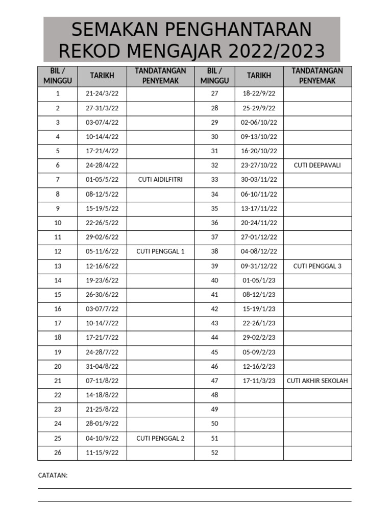 Rekod Semakan Mengajar | PDF