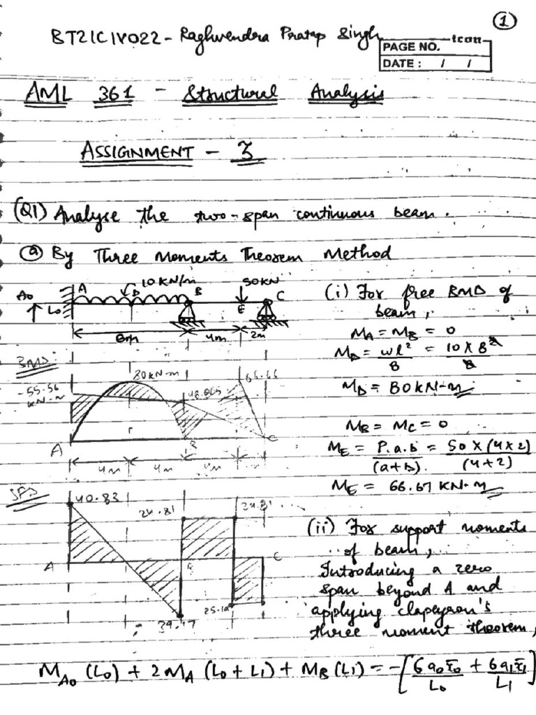 SA Assignment 04 | PDF