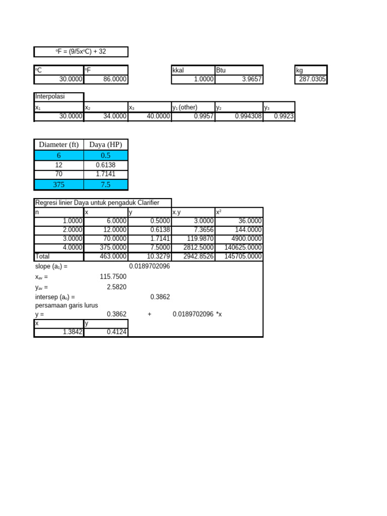 Lampiran.c Exel Adhi | PDF