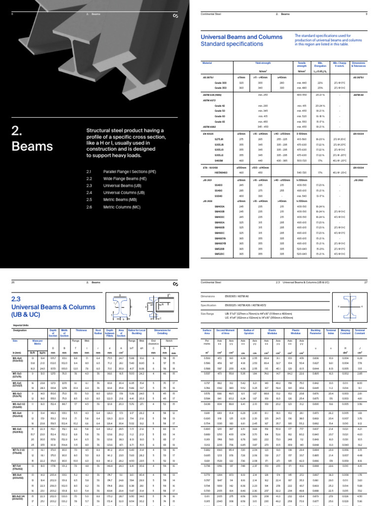 Consteel_Catalogue_BEAMS_UniversalBeamsUB | PDF | Beam (Structure ...