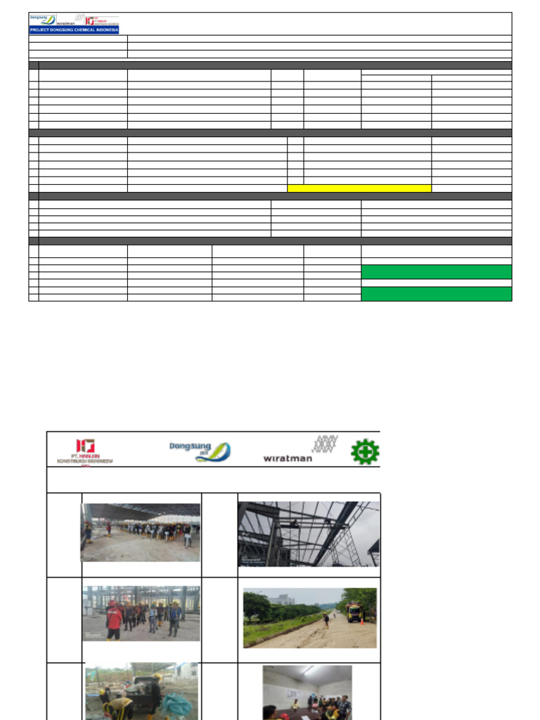 DAILY REPORT_ 7 MARET 2024 | PDF | Building Materials | Structural ...