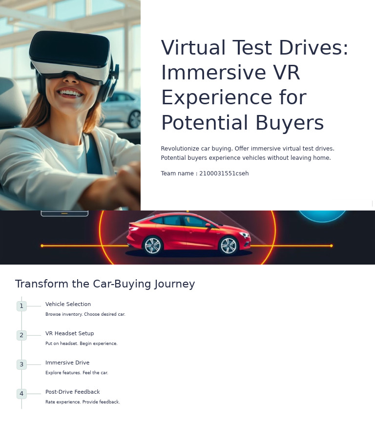 Virtual Test Drives Immersive VR Experience For Potential Buyers | PDF