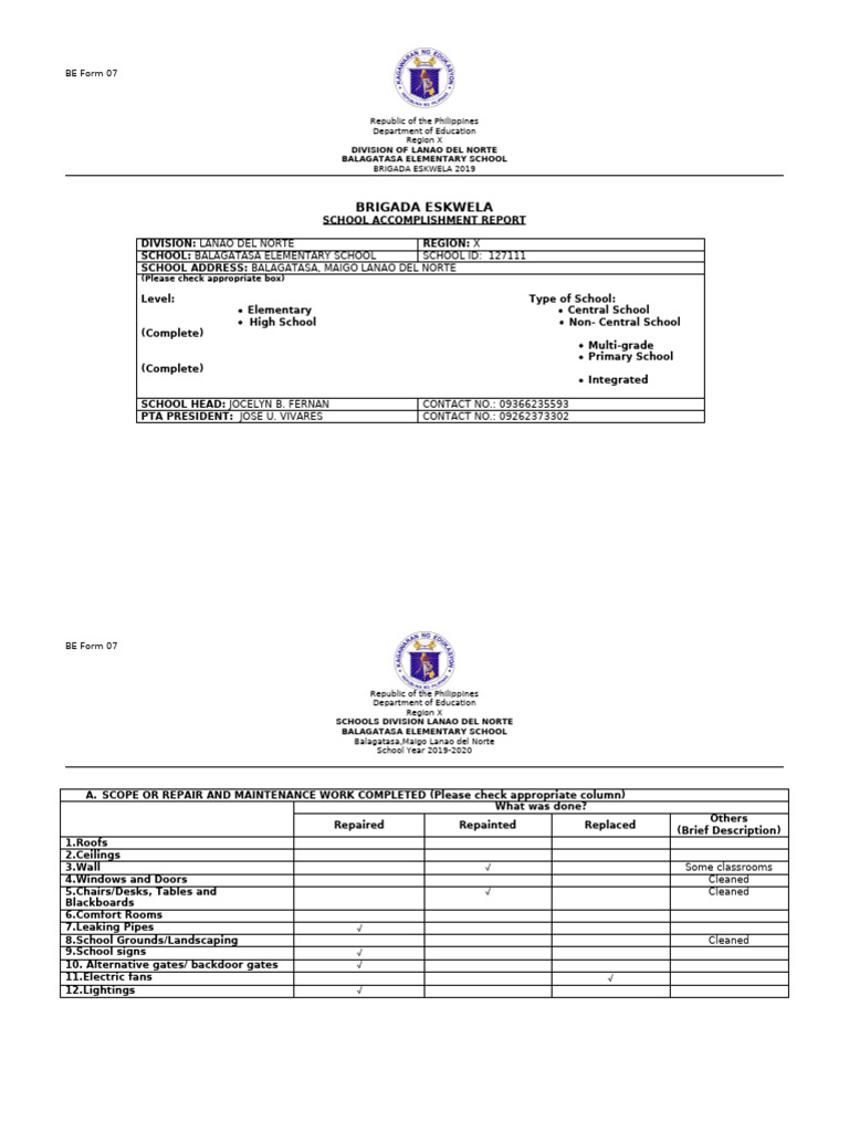 BE Form 7 - SCHOOL ACCOMPLISHMENT REPORT | PDF