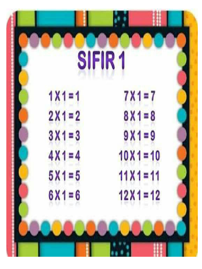 Sifir 2 | PDF