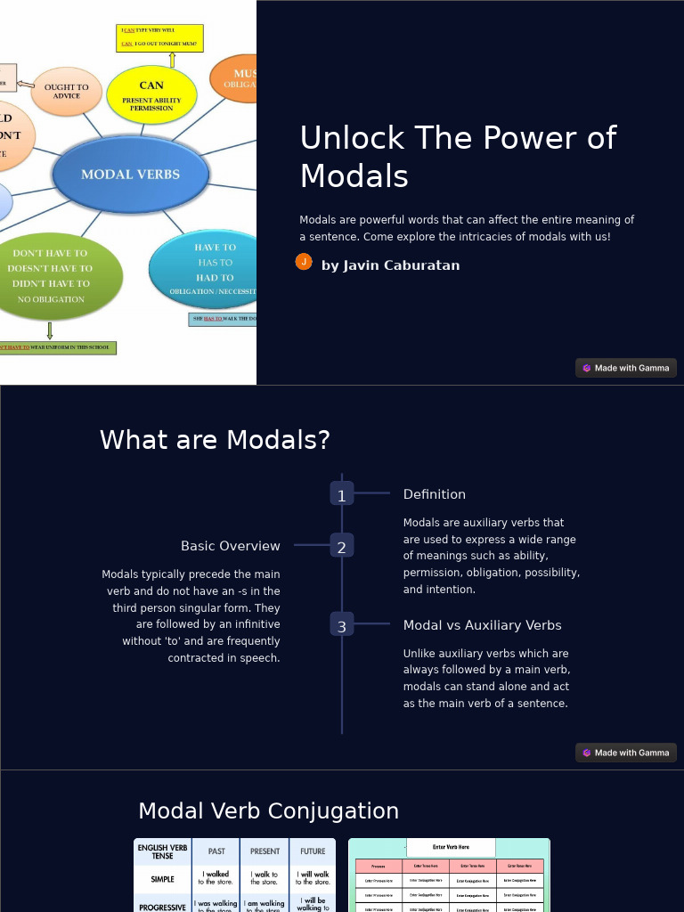 Unlock The Power of Modals | PDF | Verb | Semantic Units
