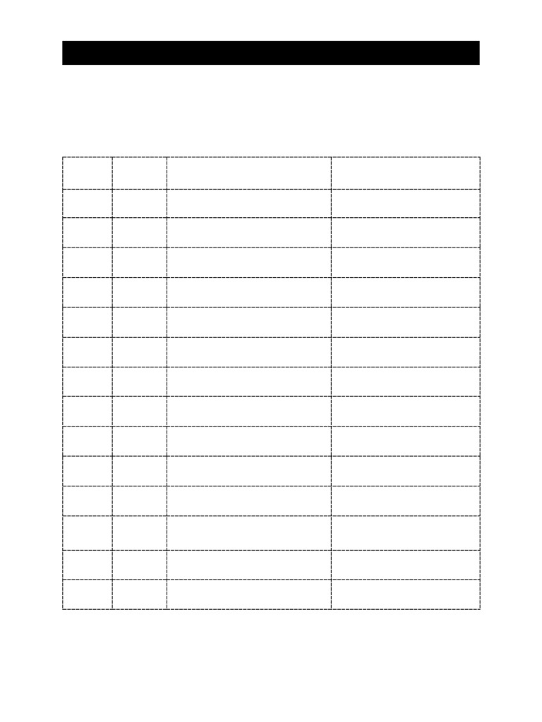 Results PEP Model Competition First Round | PDF