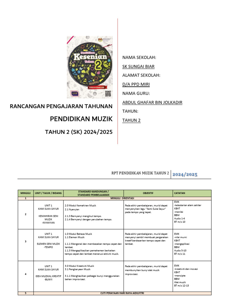 RPT Pendidikan Muzik Tahun 2 | PDF