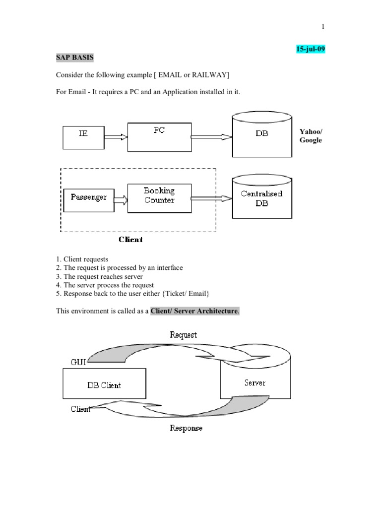 Sap Basis | PDF | Client–Server Model | Operating System