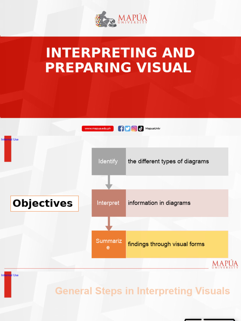 ENG03 - CO6 Lesson 12 Interpreting and Preparing Visual - Tagged | PDF | Chart | Infographics