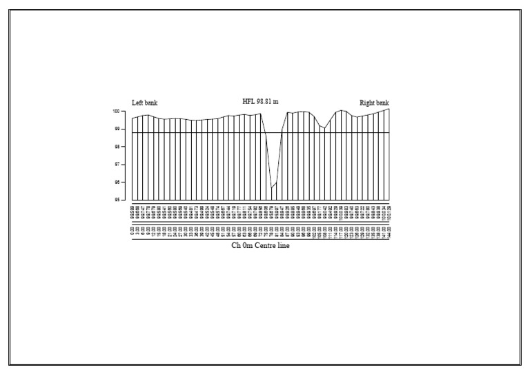 Bridge 3 Cross Section Completed-Model2 | PDF