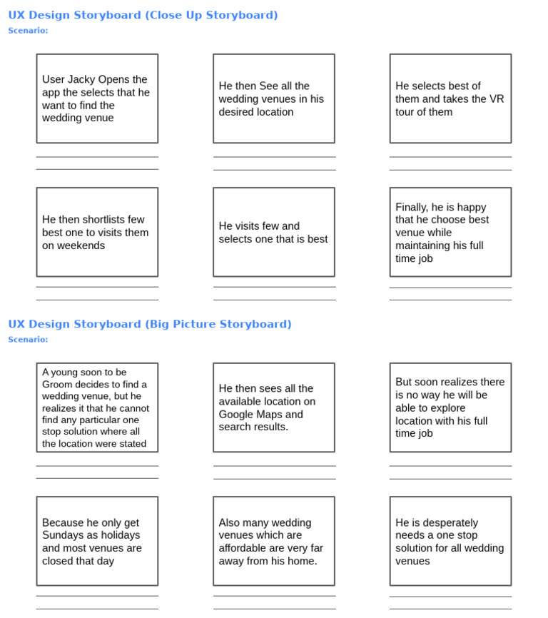 UX Design Certificate - Storyboard Big Picture | PDF
