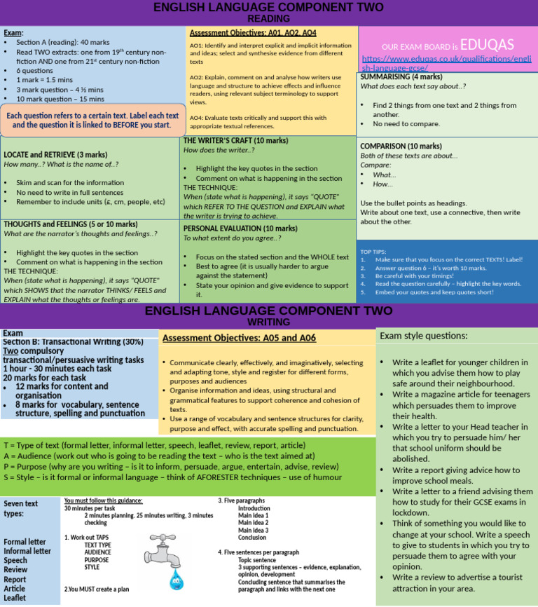 GCSE English Language Component 2 | PDF | Thought | Communication