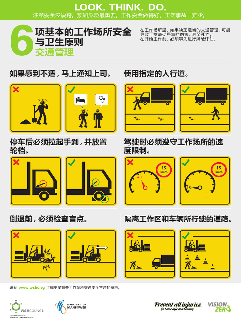 6 Basic WSH Rules For Traffic Management - Mandarin | PDF