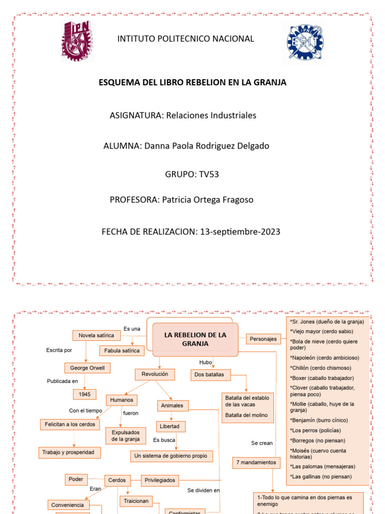 Esquema Del Libro Rebelion en La Granja | PDF