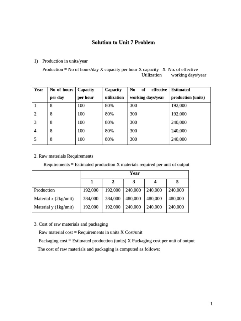 Solution To Unit-End Problems | PDF | Net Present Value | Cost Of Goods ...