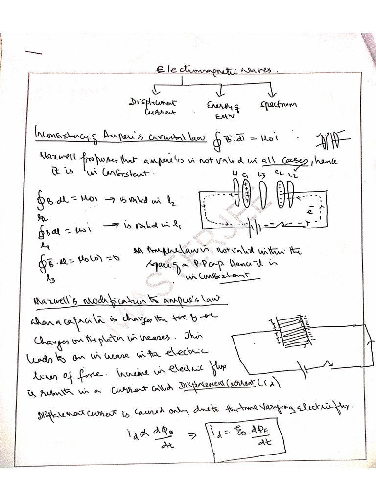 EM Waves Ds Notes | PDF