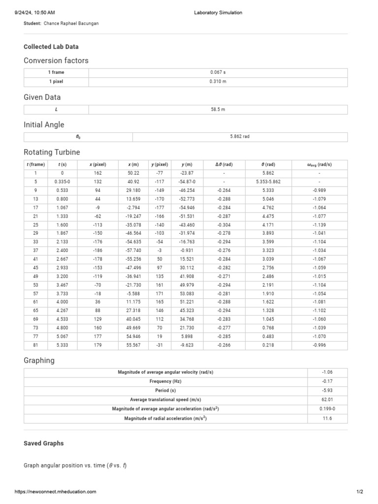 Physics Lab Data Analysis | PDF | Velocity | Acceleration