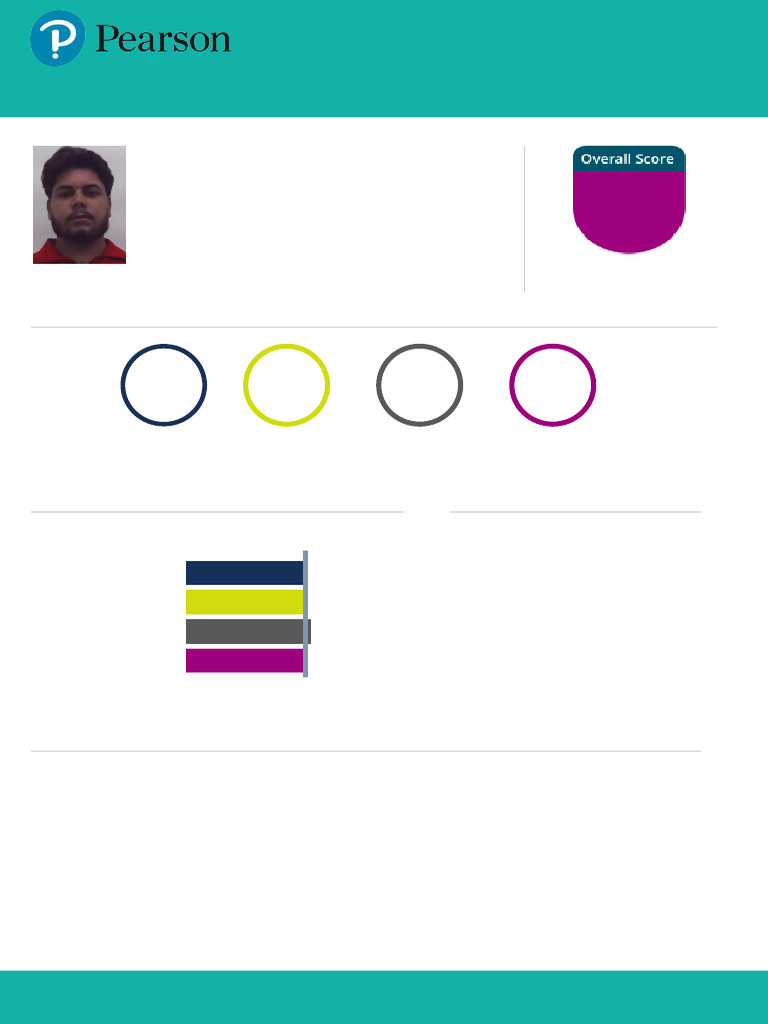 PTE Score Card | PDF