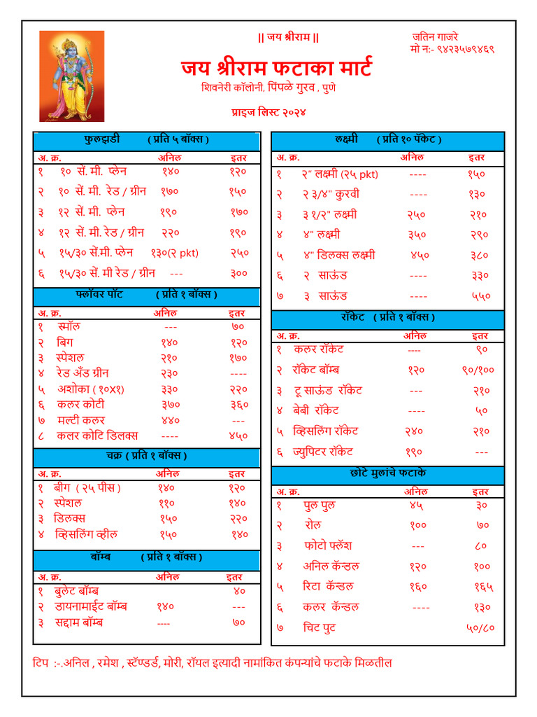 Jay Shriram Fataka Mart | PDF