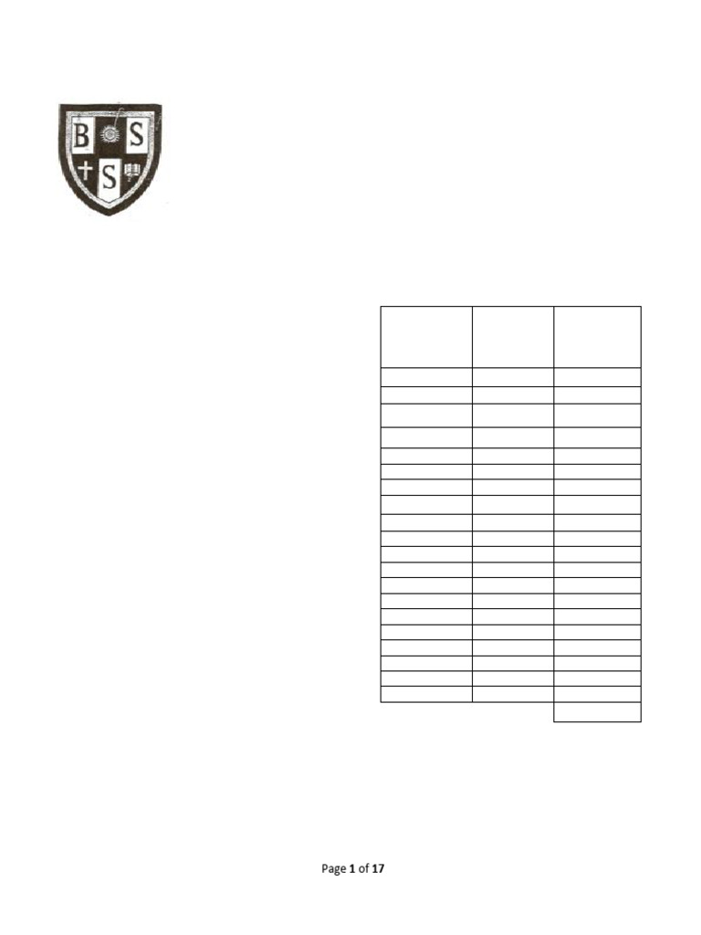 2022 MSCE Mock Exam: Mathematics Paper I | PDF | Mathematical Analysis ...