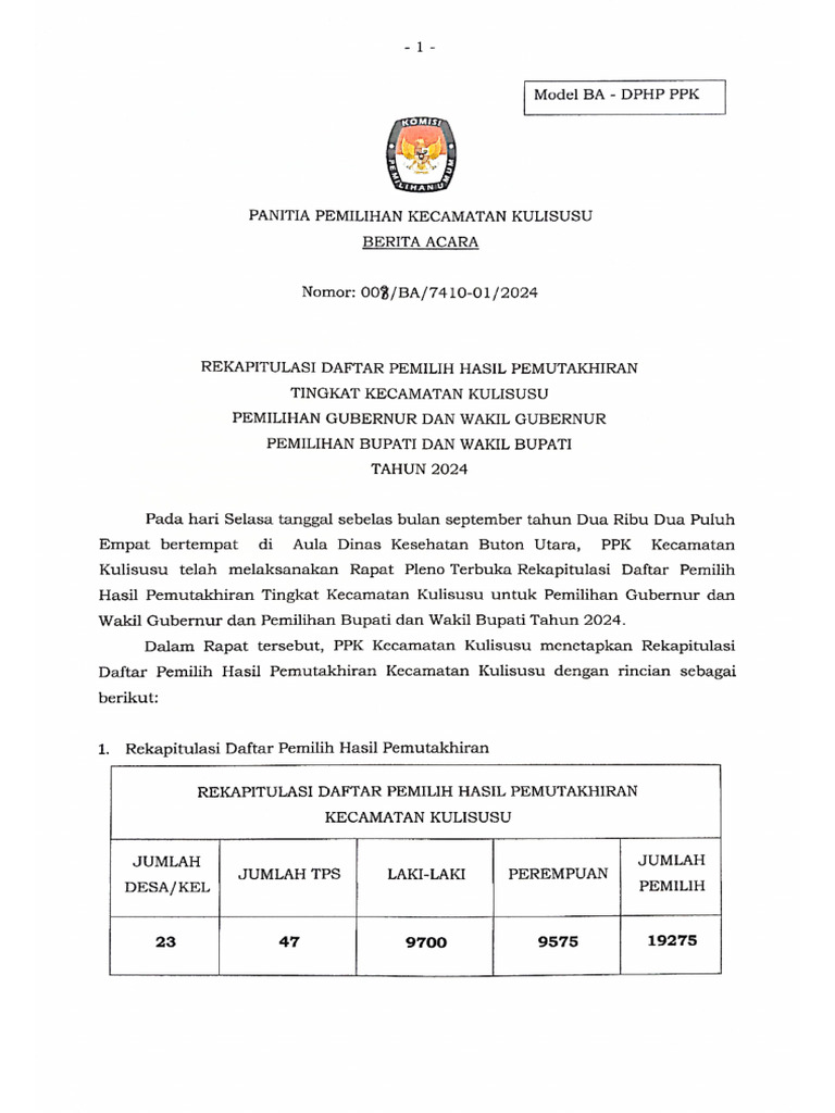 Ba Pleno DPSHP Kulisusu | PDF