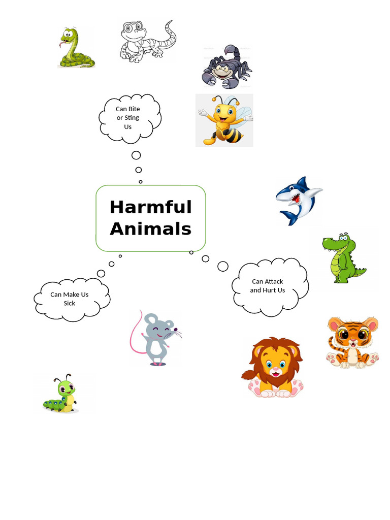 Harmful Animals | PDF