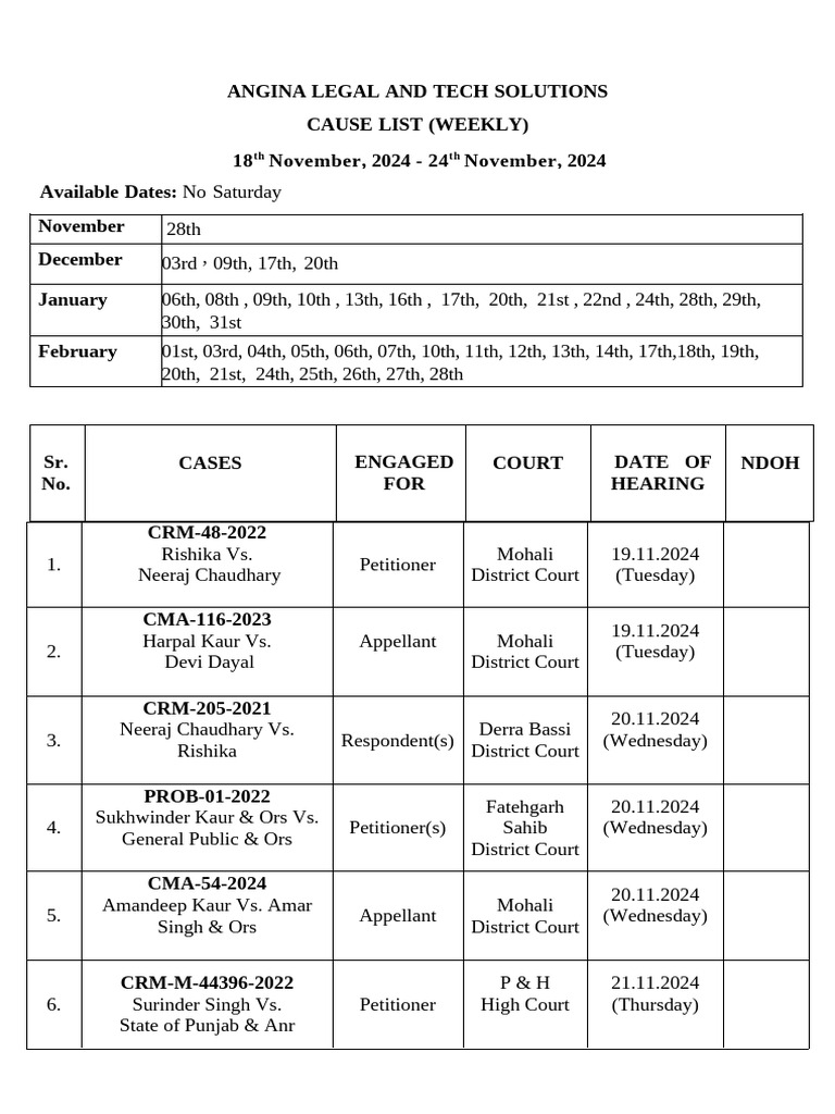 4 nov to 10 nov cause list | PDF