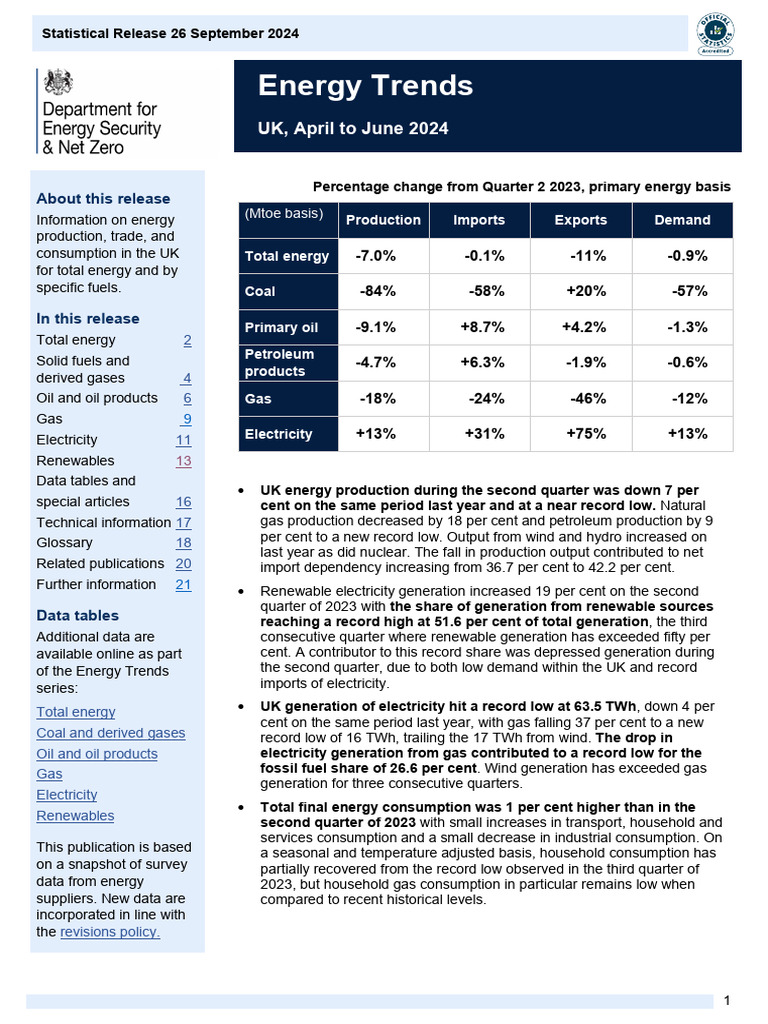 UK Energy Trends Q2 2024 Report | PDF | Wind Power | Renewable Energy