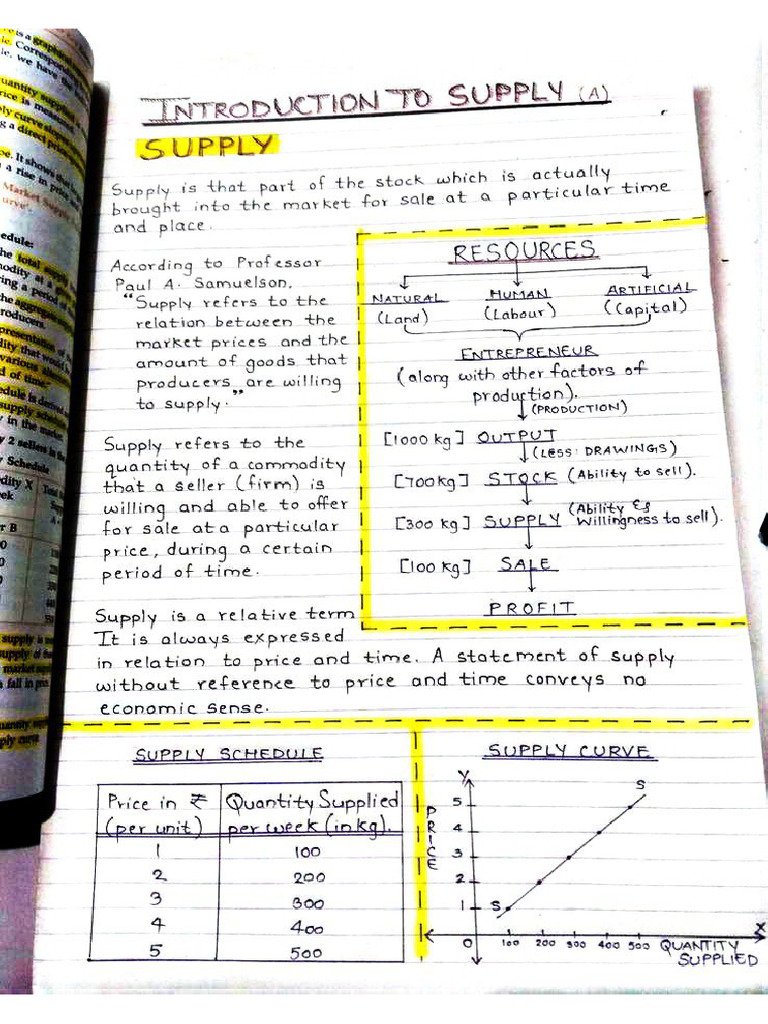 Introduction To Supply Notes. | PDF