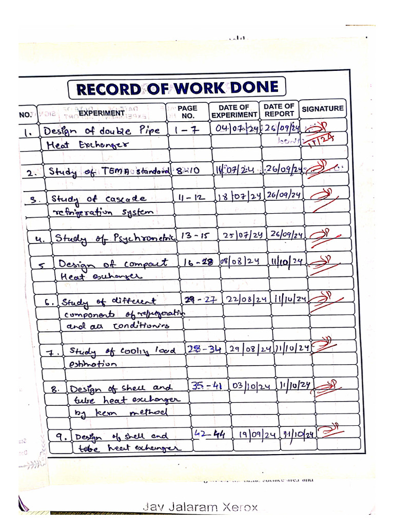 TSD Assignments | PDF