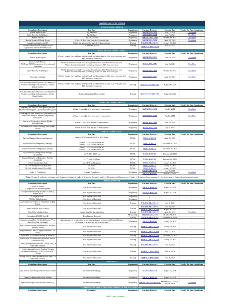 Compliance Calendar | PDF | Regulatory Compliance | Computing