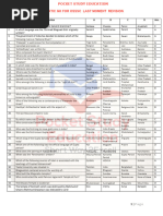 Ishowspeed KFC Code - Google Search | PDF