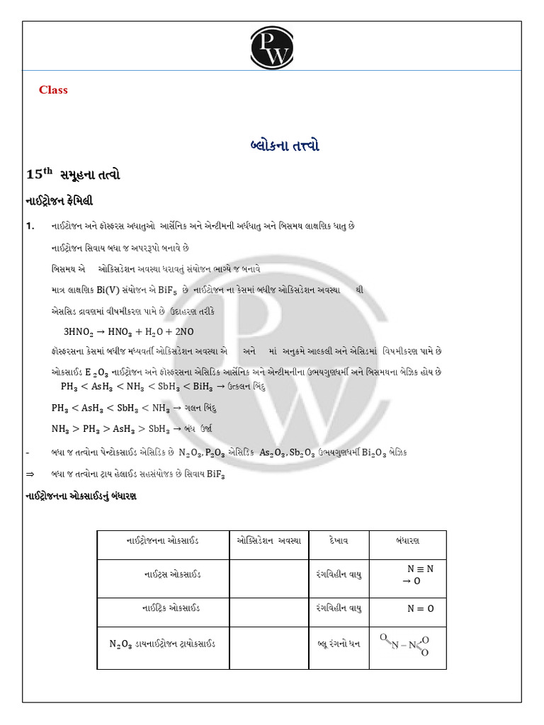 6649a5819d937b00186221d7 ## NEET P Block Elements Short Notes | PDF