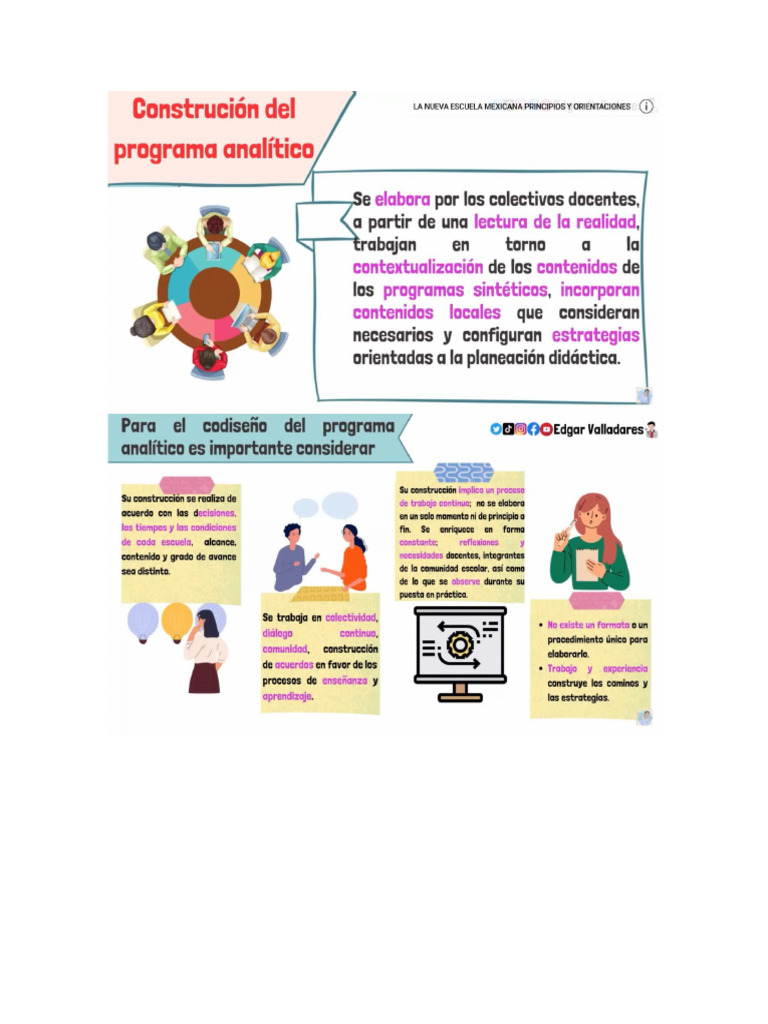 Guardado con Autorrecuperación de Documento2 | PDF