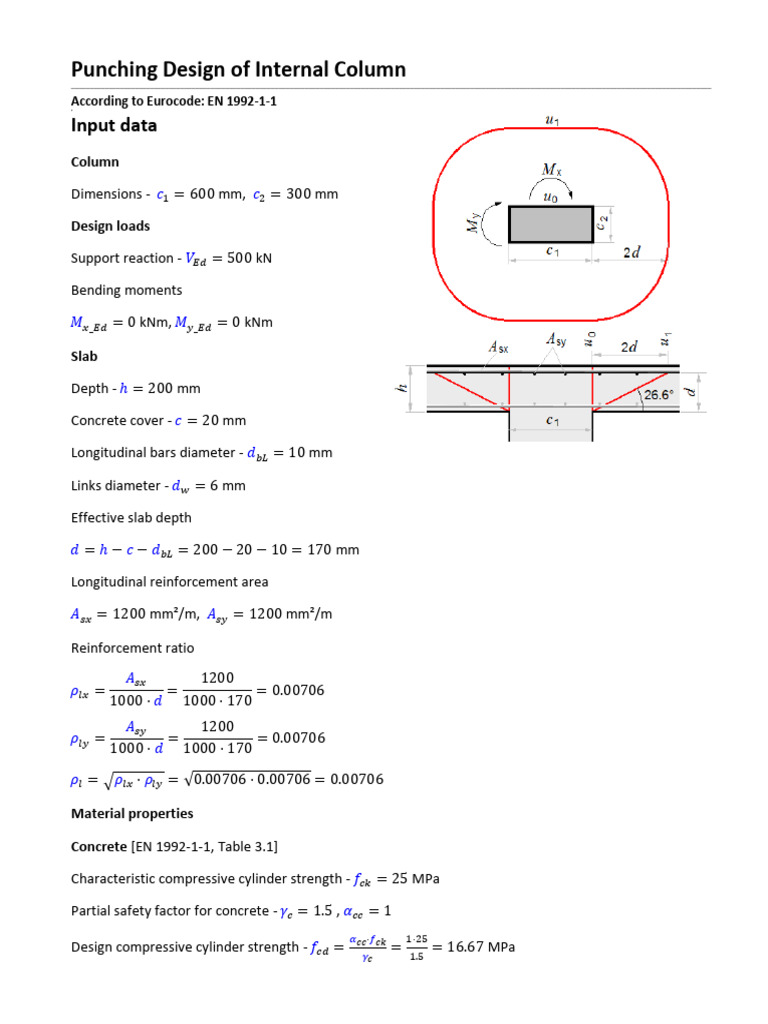 Punching Shear Design of Internal Column | PDF | Strength Of Materials ...