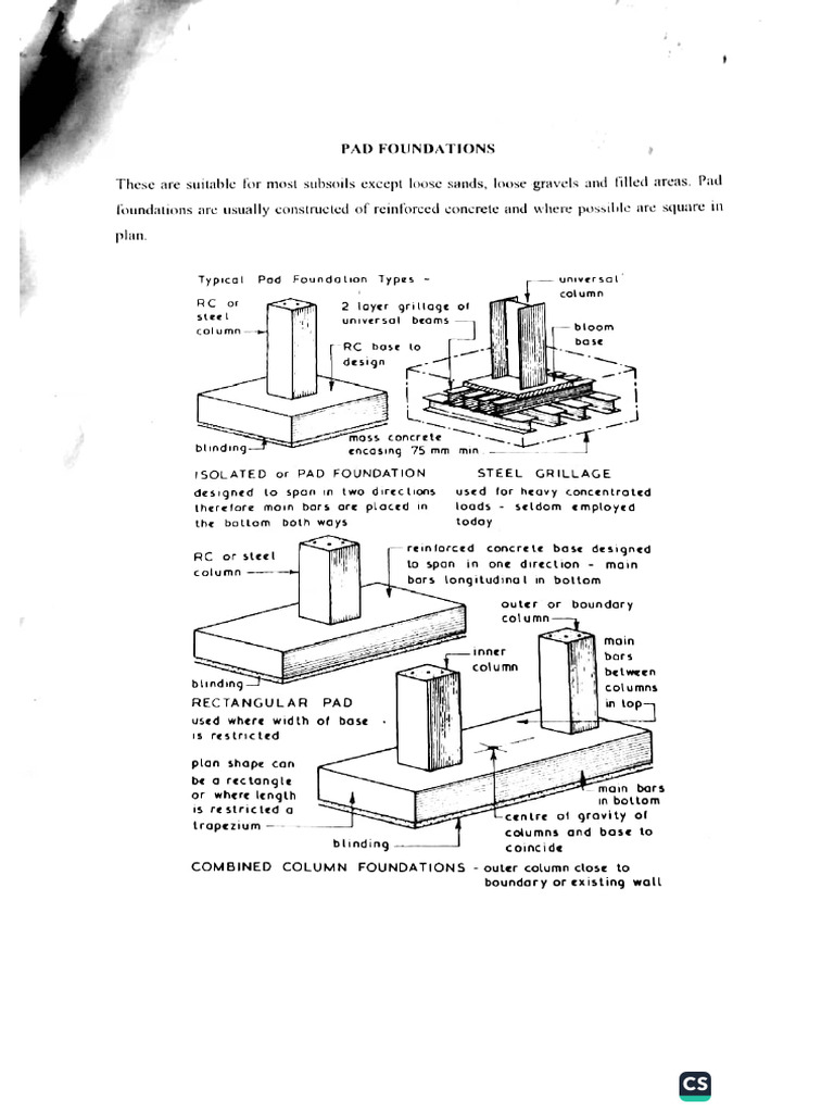 Pad and Pile Foundations | PDF