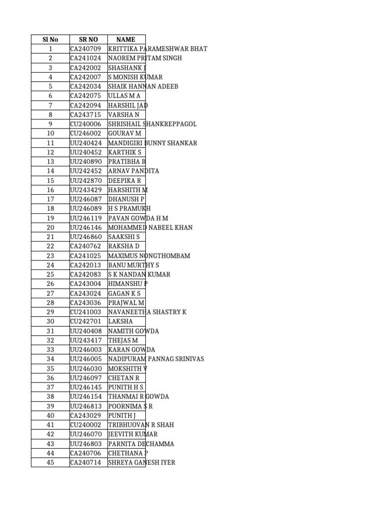 Student Enrollment List | PDF