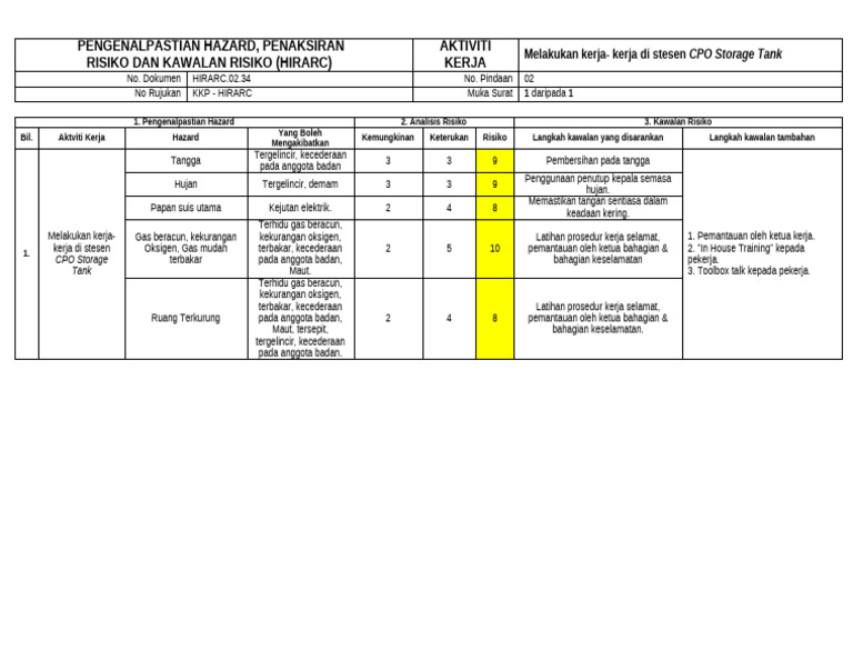 Makmal (CPO Storage Tank) | PDF